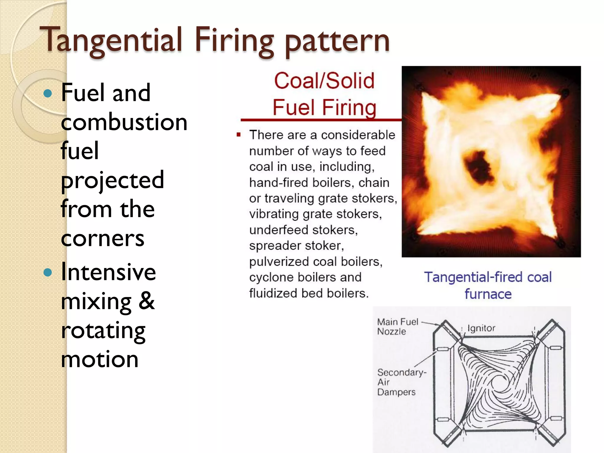 Teknologi Pembakaran Batubara pada Boiler.pdf