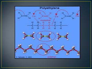 Polimer | PPT | Free Download