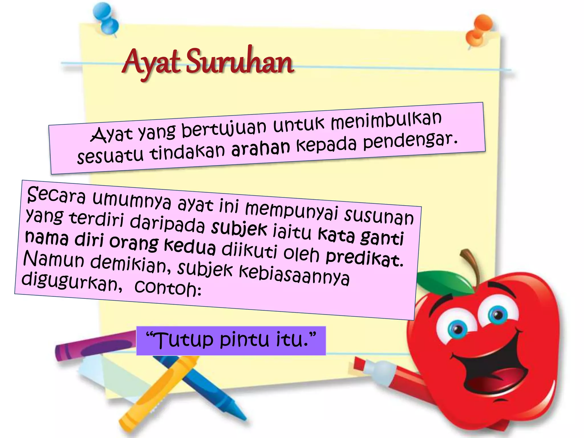 Jenis-Jenis Ayat | PPTX