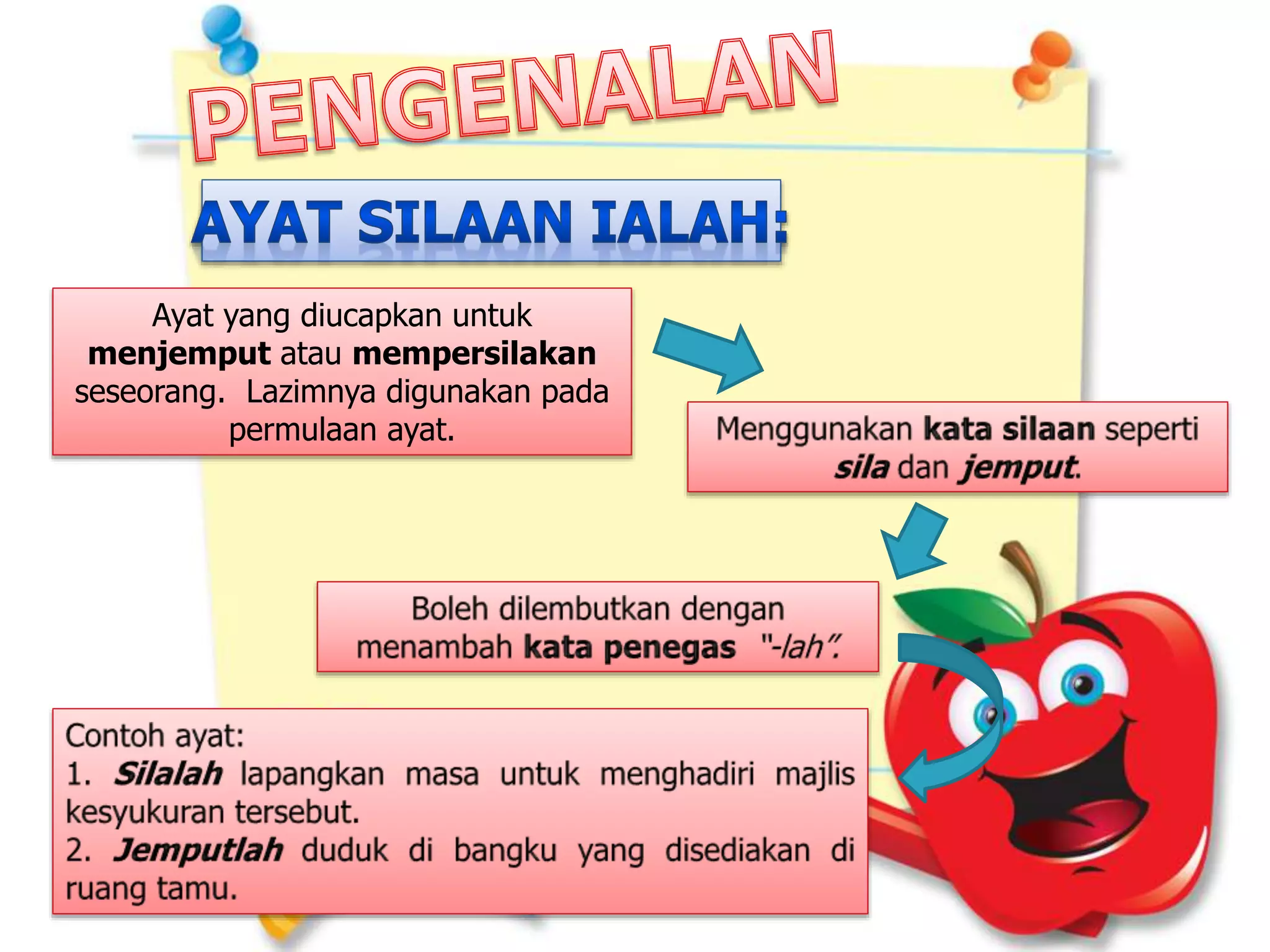 Jenis-Jenis Ayat | PPTX
