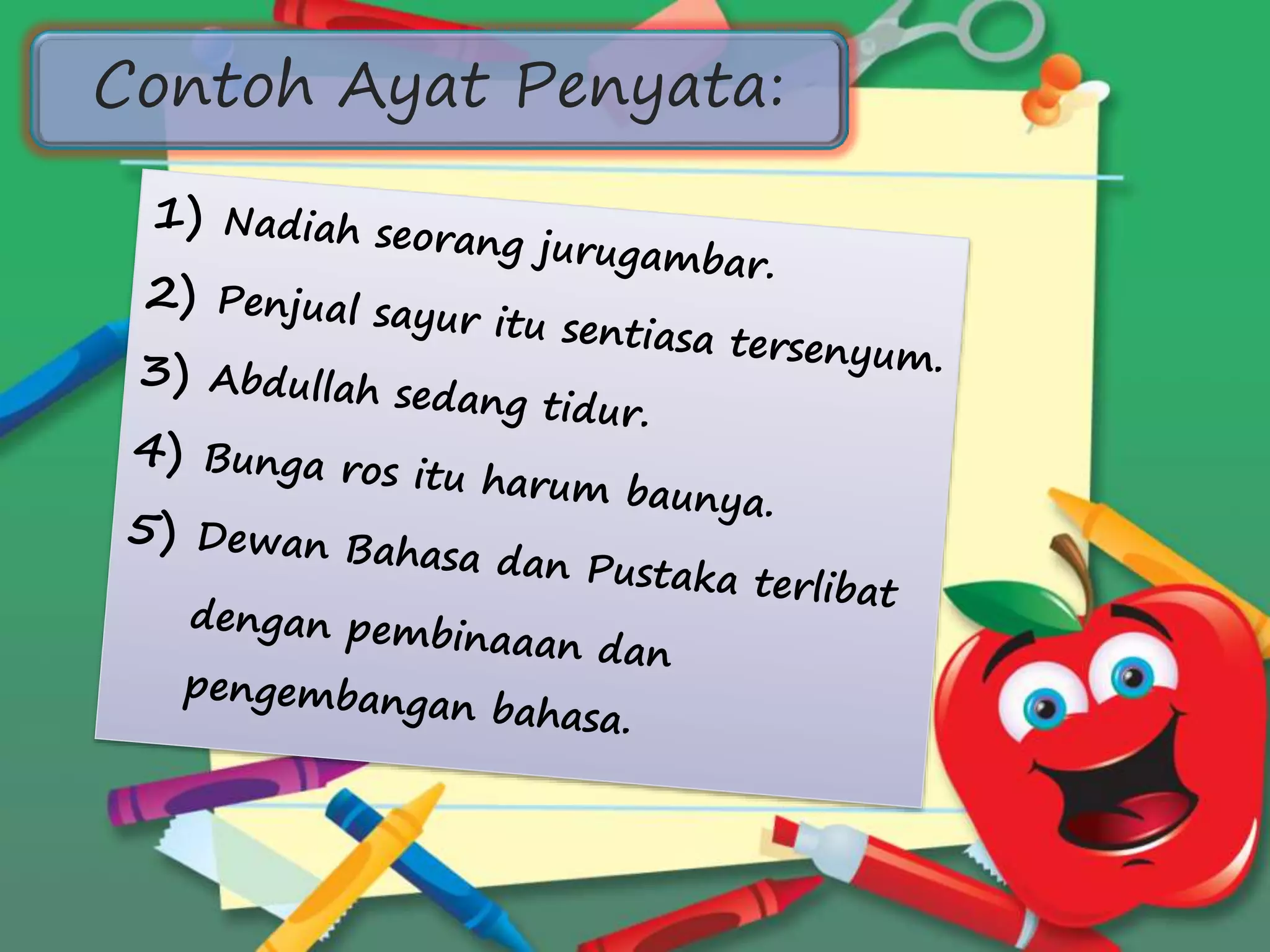 Jenis-Jenis Ayat | PPTX