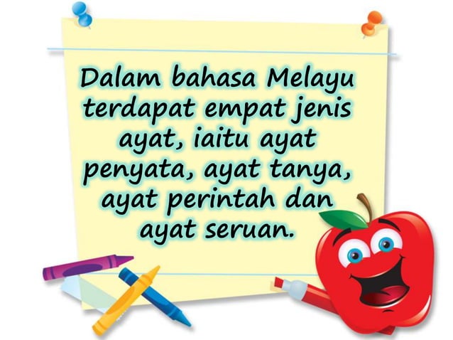 Jenis-Jenis Ayat | PPTX