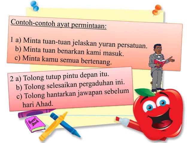 Jenis-Jenis Ayat | PPTX