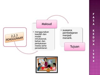 Konsep dan Domain Teknologi pendidikan | PPTX