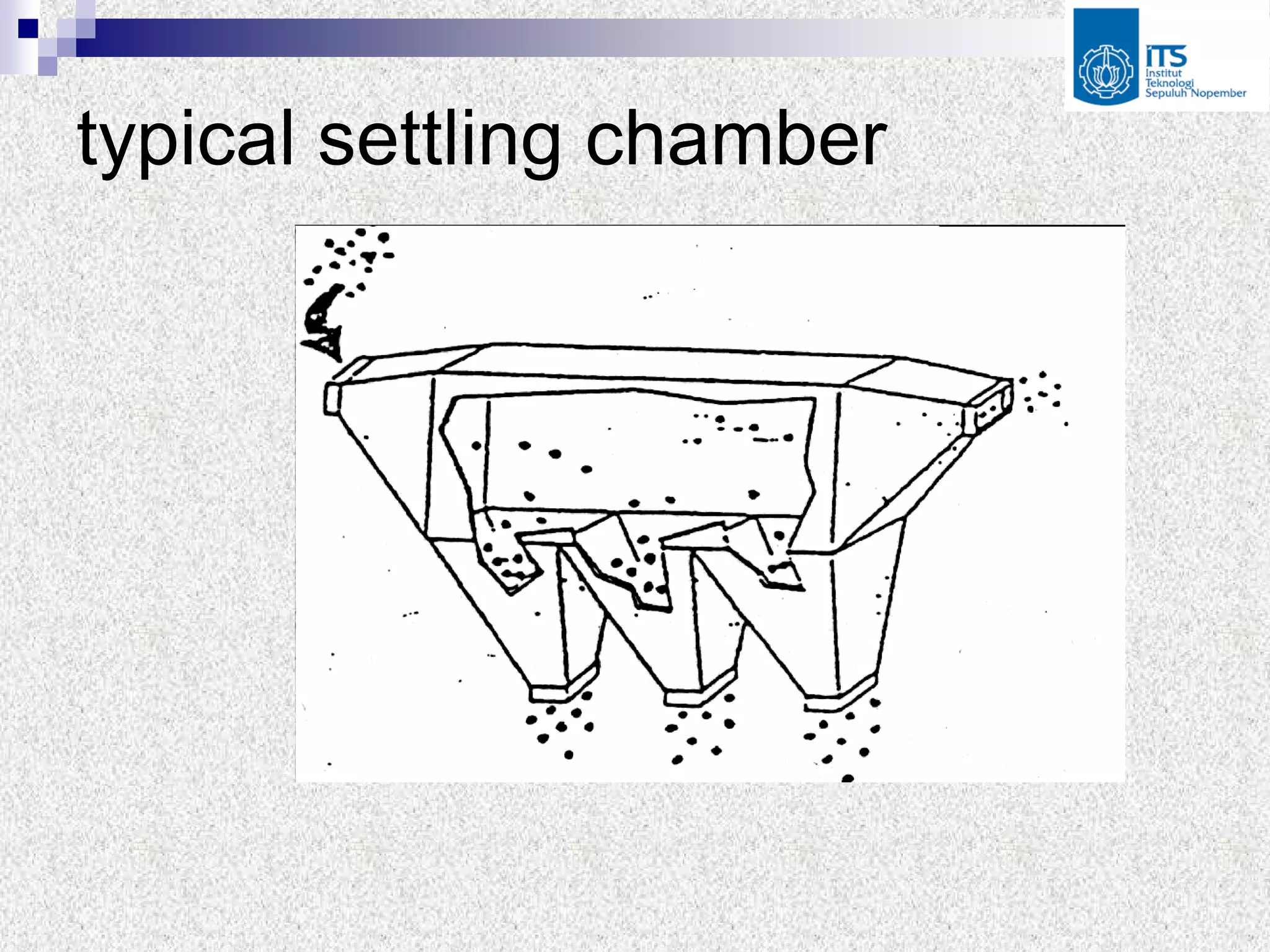 Teknologi pengendalian partikulat | PDF