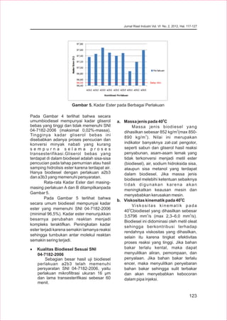 Teknologi pengolahan biodiesel | PDF