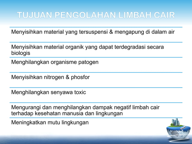 Teknologi Pengolahan Limbah Cair RS.pptx