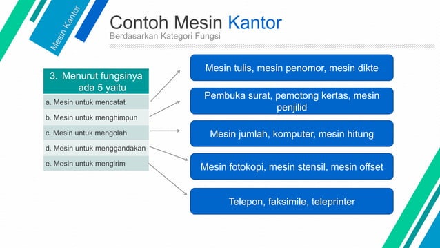 Teknologi_Perkantoran_Otomatisasi_Perkan.pdf