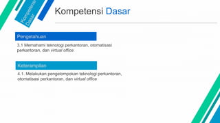 Teknologi_Perkantoran_Otomatisasi_Perkan.pdf