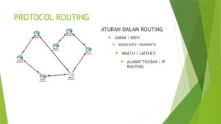 TEKNOLOGI ROUTING, ROUTING UNTUK JARINGAN MASA DEPAN | PPTX