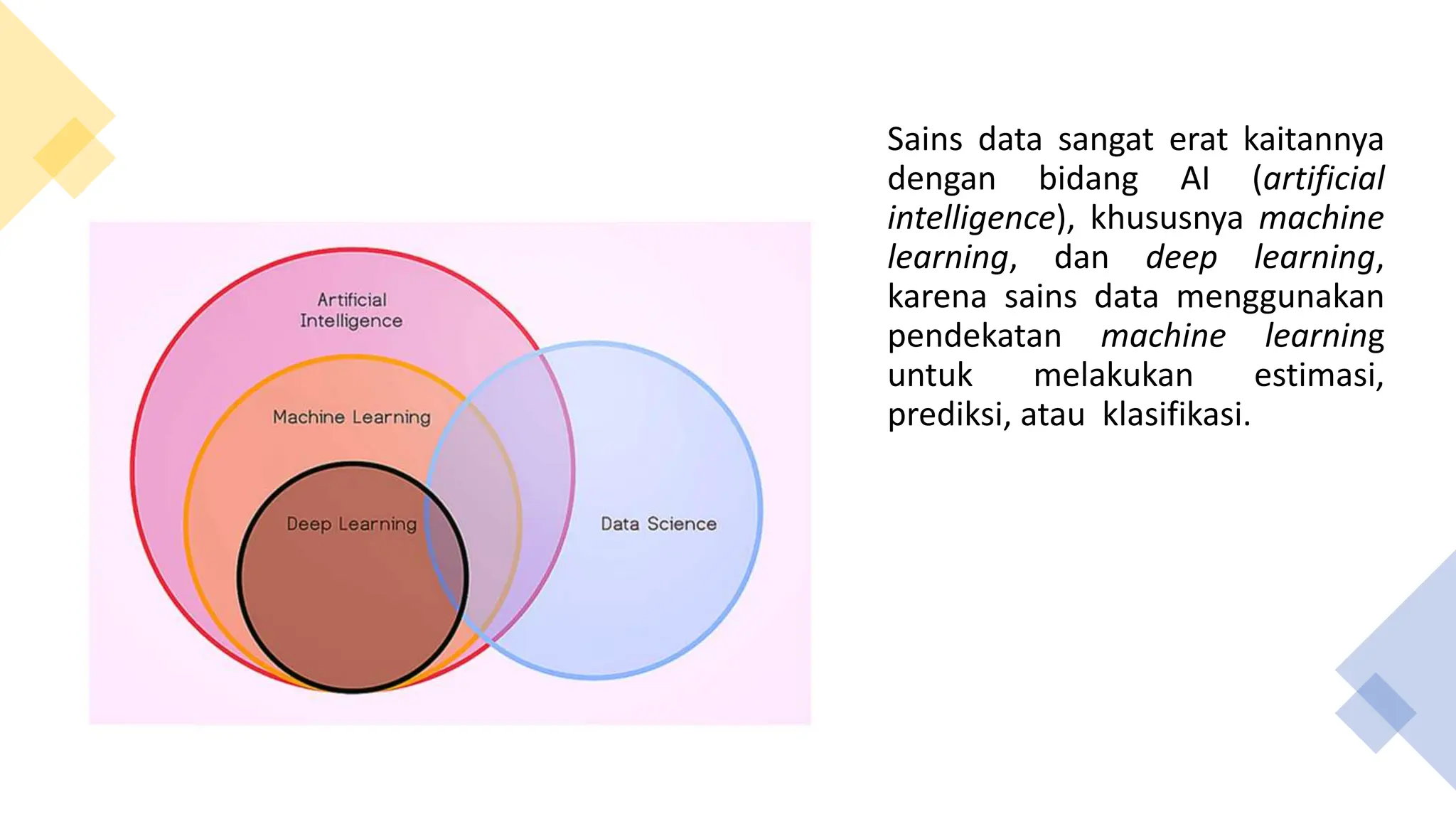 Pemaparan Rencana Produ Teknologi Sains Data | PPTX