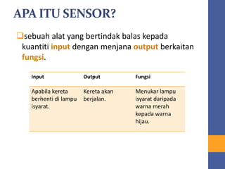 Teknologi sensor | PPTX