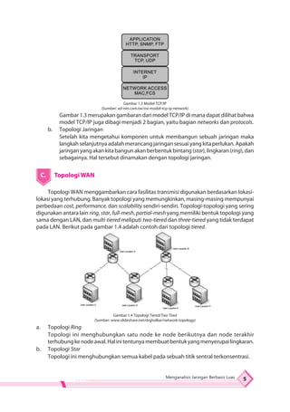 Teknologi WAN Kelas 11.pdf