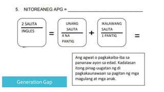 Teknolohiya | PPTX
