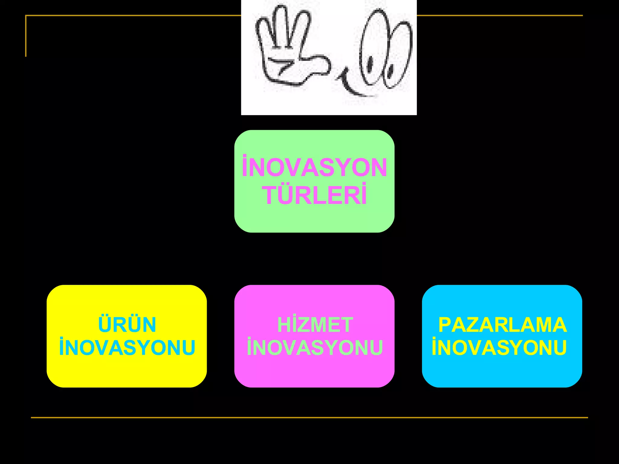 Teknoloji ve Tasarım Dersi inovasyon sunusu | PPT