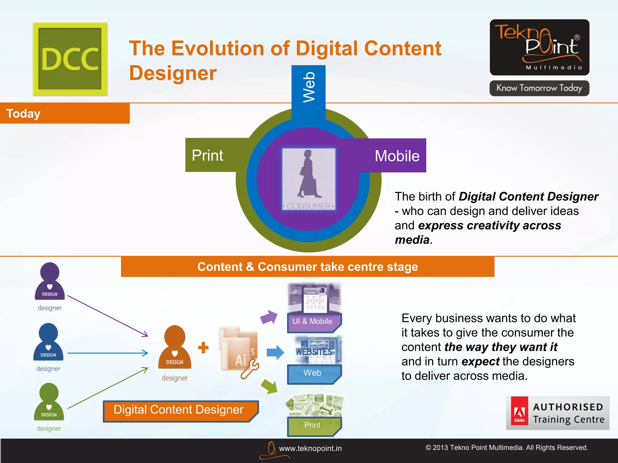 Become a Digital Content Designer | PDF