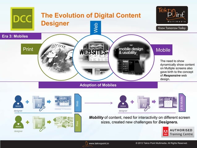 Become a Digital Content Designer | PPT