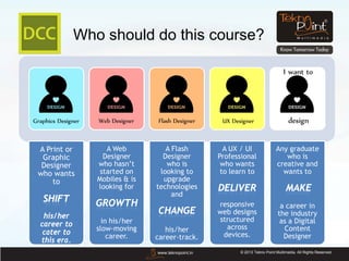 Become a Digital Content Designer | PDF | Web Development | Internet