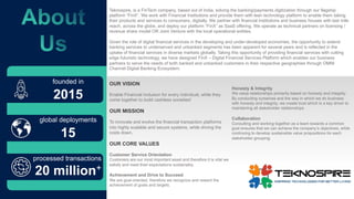 FinX Digital Wallet Platform | PPT