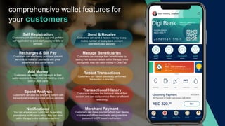 FinX Digital Wallet Platform | PPT