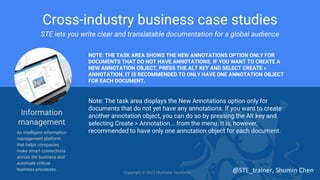 Tekom Netherlands | The evolving landscape of Simplified Technical ...