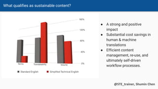 Tekom Netherlands | The evolving landscape of Simplified Technical ...