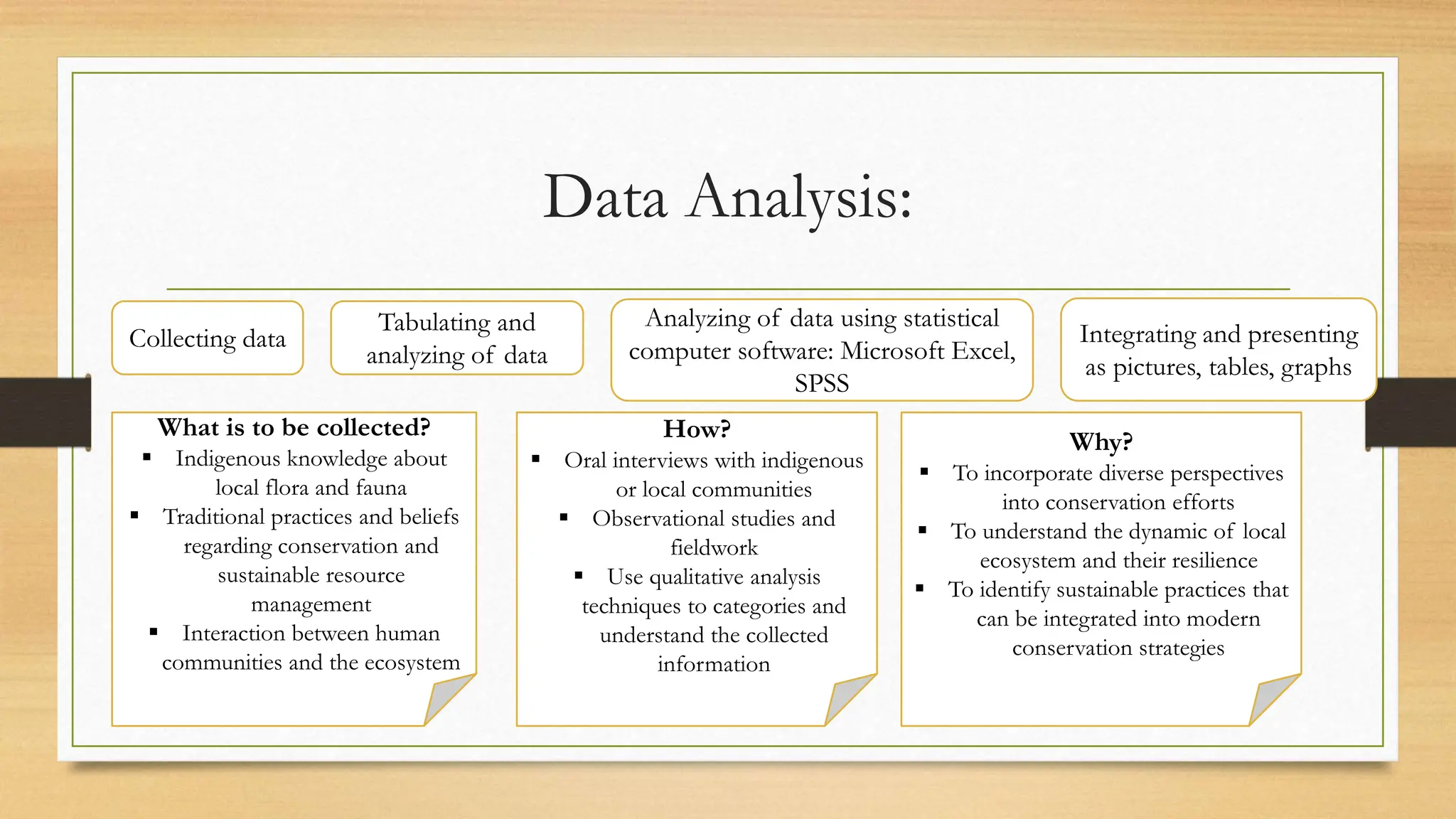 TEK Presentation.pptx