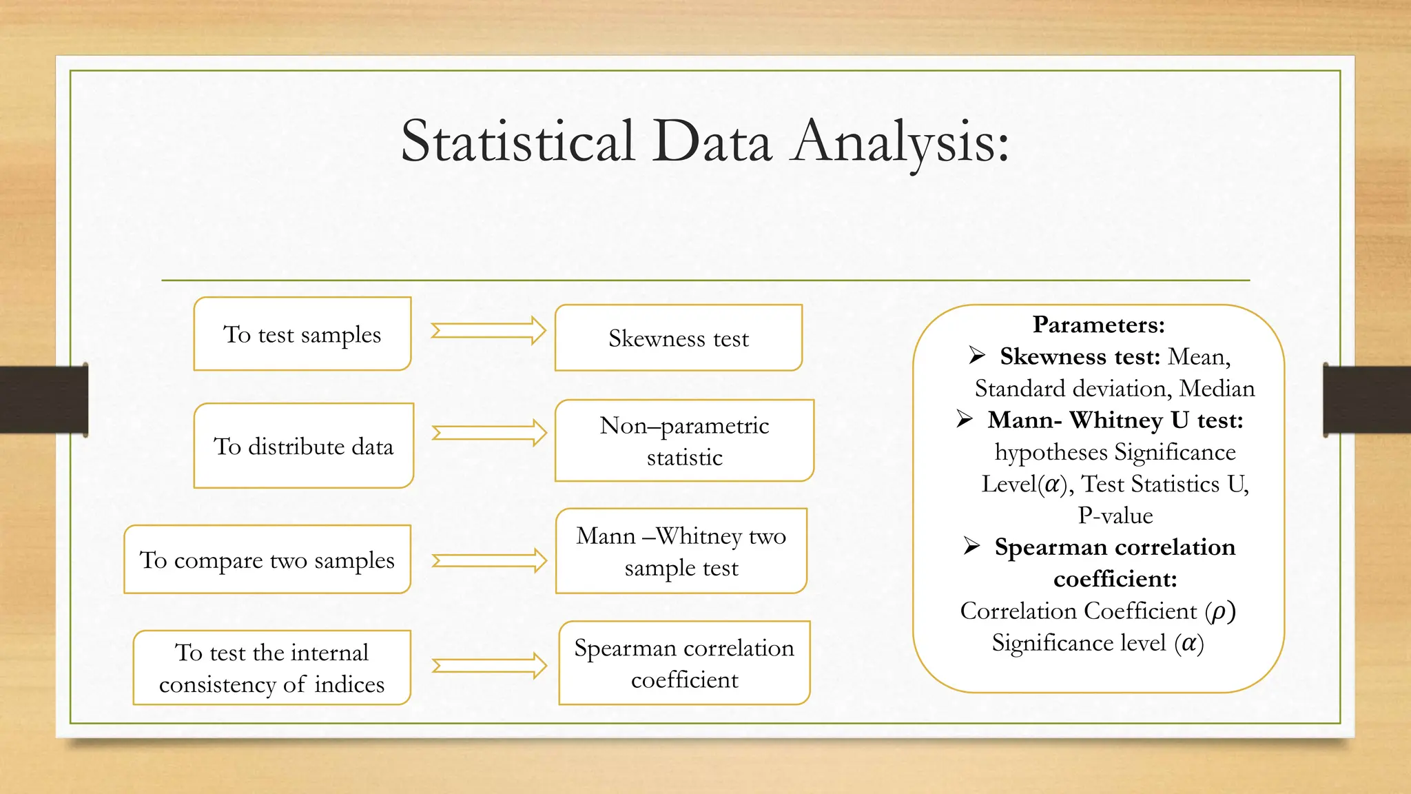 TEK Presentation.pptx