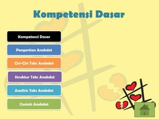 teks-anekdot MATERI DAN LAINLAINNYA .pptx
