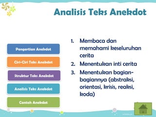 teks-anekdot pengertian dan contoh serta strukturnya(1)(1).pptx