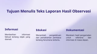 Kelas VIII Teks-Laporan-Hasil-Observasi.pptx