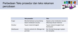 teks-percobaan.ppt