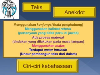 TEKS ANEKDOT Mr Pftt dan Mr IYKWIM | PPT