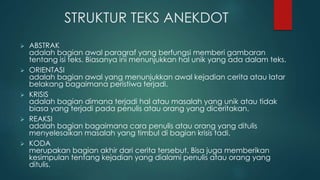 TEKS ANEKDOT (BAHASA INDONESIA) | PPTX