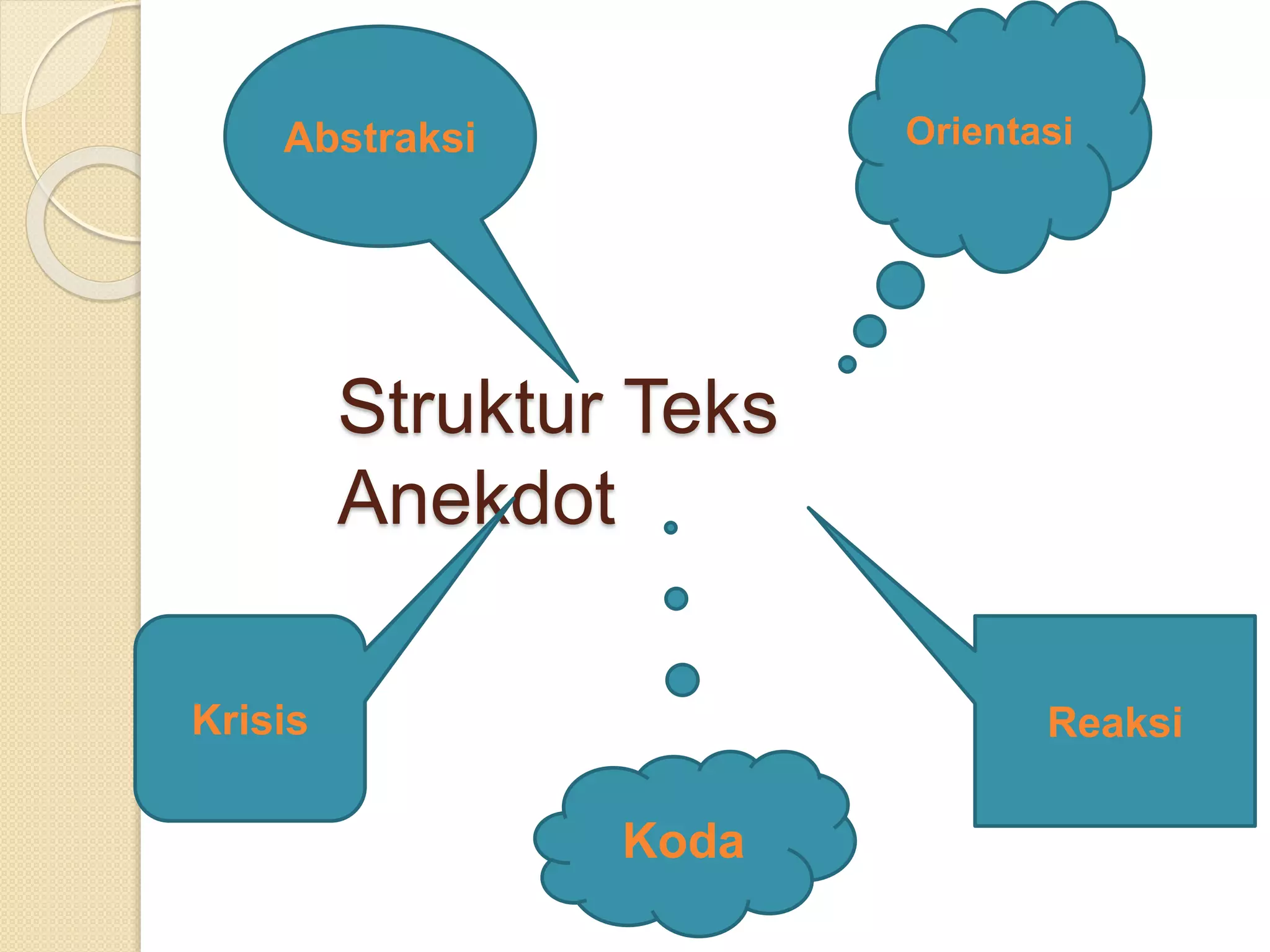 Teks Anekdot.pptx
