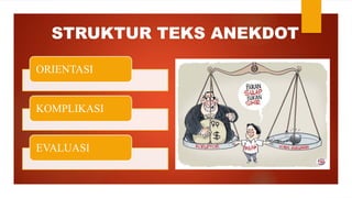 TEKS ANEKDOT KELAS X SMA/SMK KURIKULUM MERDEKA | PPTX
