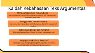 TEKS ARGUMENTASI Aselole bat - Copy.pptx