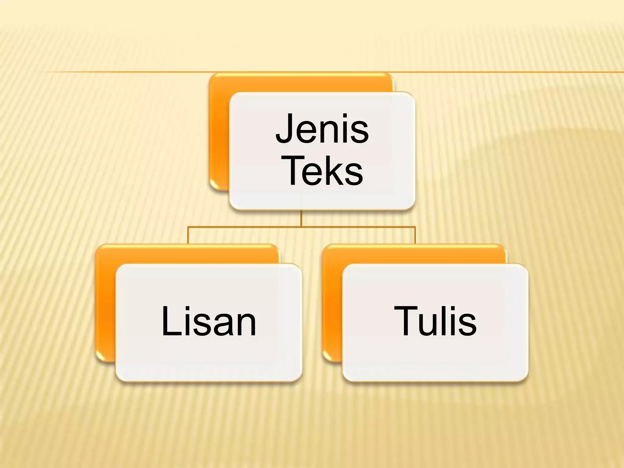 Teks bahasa indonesia | PPTX