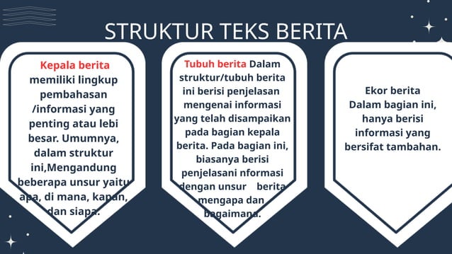 Materi Teks Berita untuk siswa kelas VII | PPTX