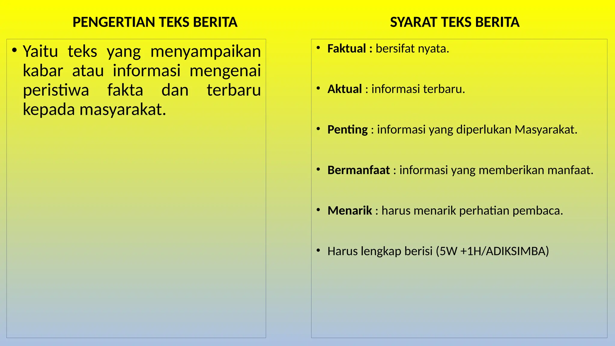 TEKS BERITA KdededededdELAS 7 SMT 2.pptx