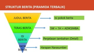 TEKS BERITA- mengidentifikasi struktur teks berita | PPTX