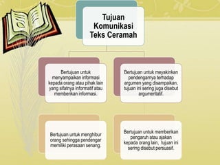 Teks ceramah | PPTX