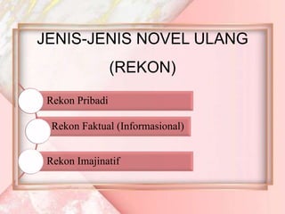 Teks Cerita (Novel) Sejarah | PPTX