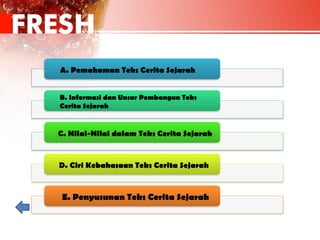 TEKS_CERITA_SEJARAH_ untuk kelas xii sma dan smk | PPTX