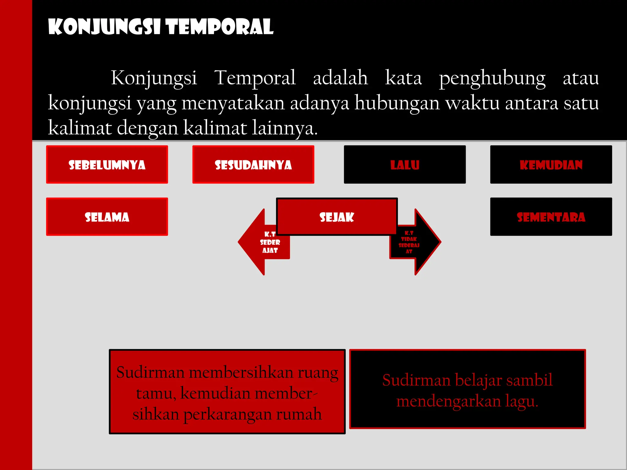 TEKS CERITA SEJARAH (PELAJARAN KELAS 12 SMA) | PPTX