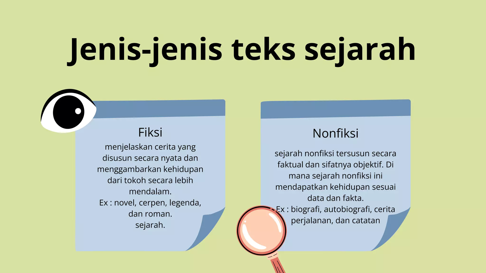 Teks cerita sejara PRIKHATIANA & RIZKI EKA DINATA. Kelas XII MIPA 2.pptx