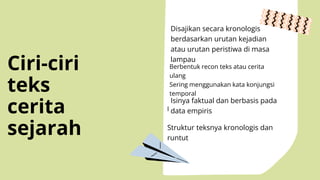 Teks cerita sejara PRIKHATIANA & RIZKI EKA DINATA. Kelas XII MIPA 2.pptx
