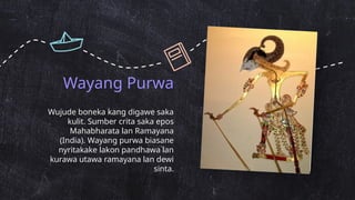 TEKS CRITA WAYANG Bahasa jawa kelas Sepuluh | PPTX