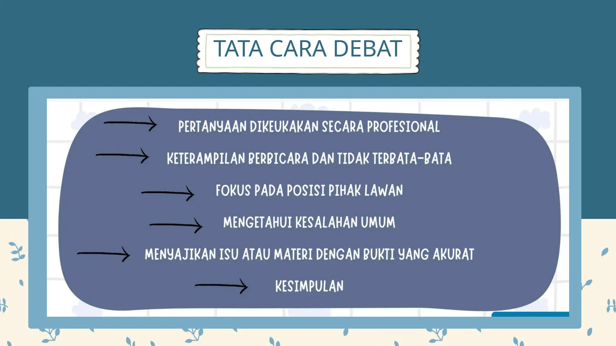 Teks Debat kelas 4 Bahasa Indonesia presentasi | PPTX