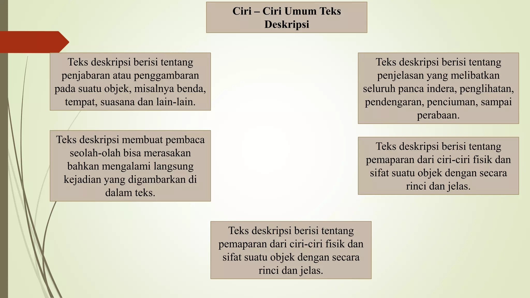 Teks Deskripsi.pptx